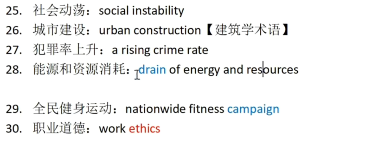 英语备考笔记 | KKの小窝